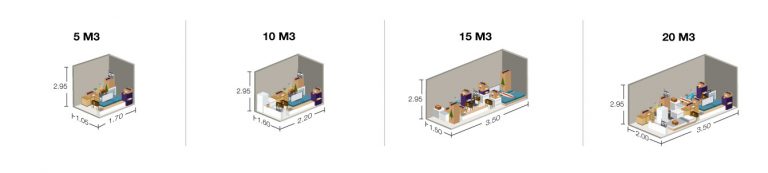 Renta Espacio - Mudanzas, alquiler de bodegas, mini bodegas personales ...